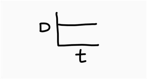Physics Midterm Flashcards Quizlet