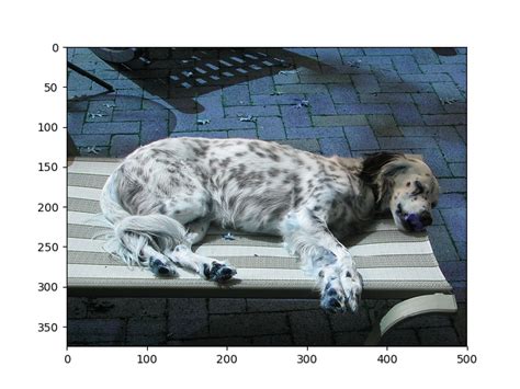 Batch Normalization In Tensorflow During Validation And Training