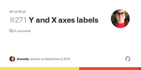 y and x axes labels · issue 271 · dc js dc js · github