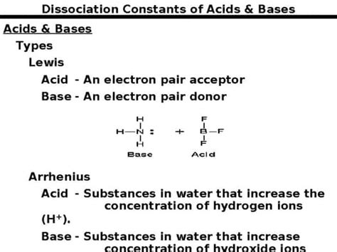 Dissociation Constants Of Acids And Bases Powerpoint Lab By Jays Stuff