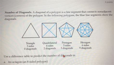 Solved 5 Points Number Of Diagonals A Diagonal Of A Polygon Is A Line