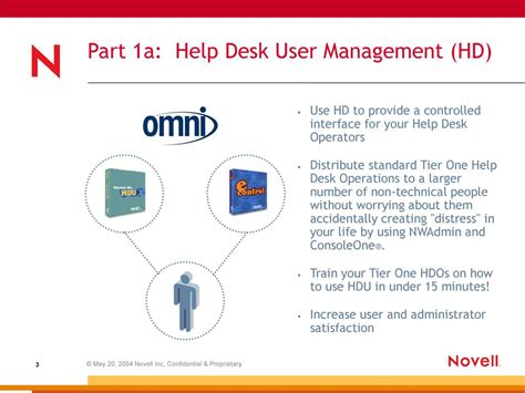 EControl ZERO Rights Browser Based Identity Management For Help Desk Personnel GroupWise