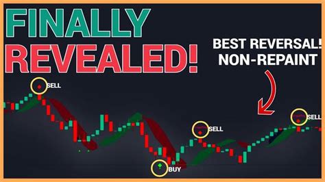 Discover The Most Accurate Reversal Indicator For Your Trading Strategy