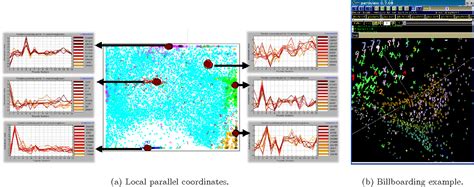 Figure From Visual Data Mining Using Principled Projection Algorithms And Information