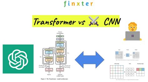 Choosing The Right Architecture For Image Analysis Cnn Transformers Or Others Osama Ammar