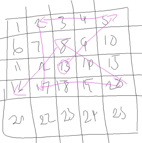 Python Recursively Find All Possible Paths With A Set Number Of Moves And Varying Options At