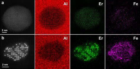 皮米电镜中心团队揭示铝合金中准晶析出相的异质形核机制 分析测试中心