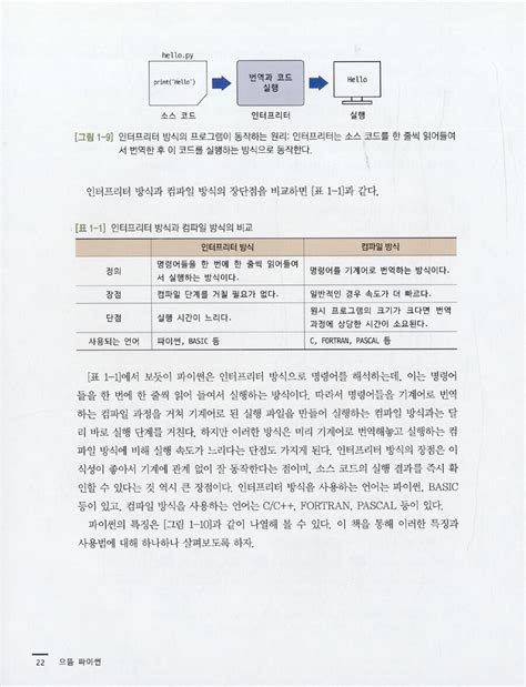 알라딘 미리보기 으뜸 파이썬