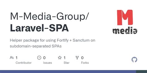 how would i edit the laravel nova indexquery for a resource to only