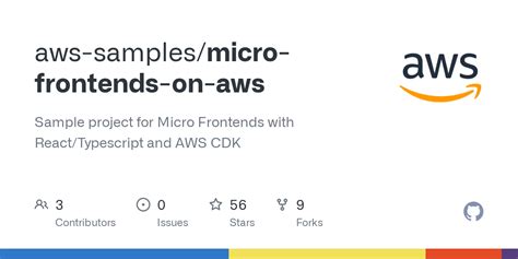 Github Aws Samplesmicro Frontends On Aws Sample Project For Micro Frontends With React