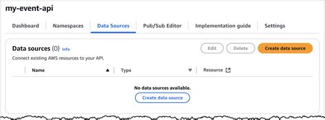Improve Real Time Applications With Aws Appsync Events Integration
