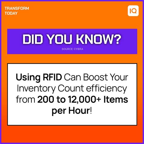 Iq Robotics On Linkedin Warehouseautomation Rfid Ecommerce Iqrobotics Funfact