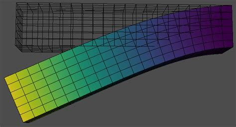 Best Open Source Finite Element Analysis Software