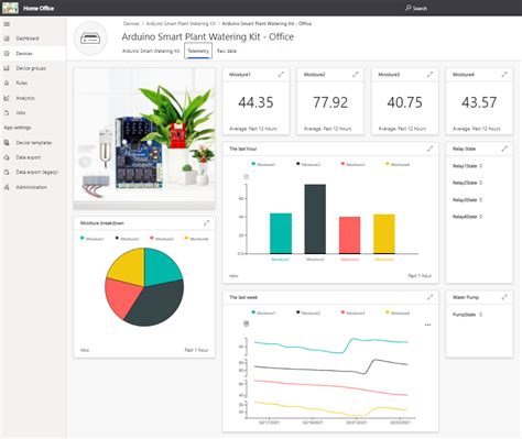 Arduino Smart Watering Kit With Azure IoT Central Exploration Space