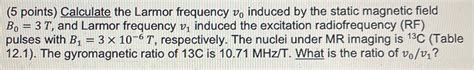 solved 5 ﻿points ﻿calculate the larmor frequency v0