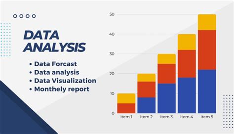 create a custom excel dashboard and do analysis by rida fatima00 fiverr
