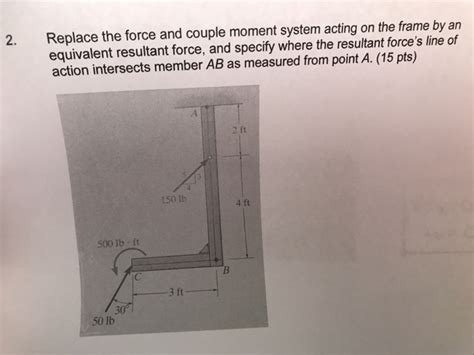 Solved Replace the force and couple moment system acting on | Chegg.com