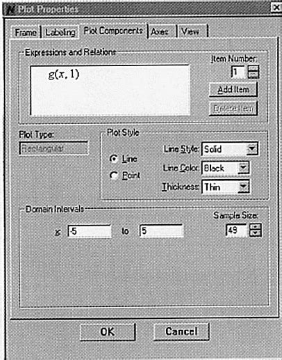 Plot Properties Dialog Box Download Scientific Diagram