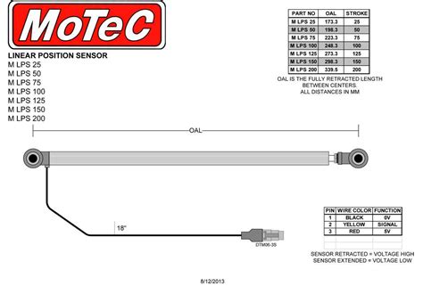 Linear Position Sensor 200mm