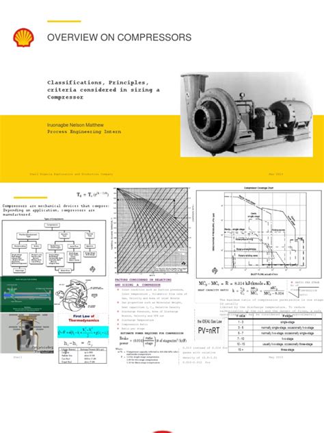 Overview On Compressors Classifications Principles Criteria Considered In Sizing A Compressor