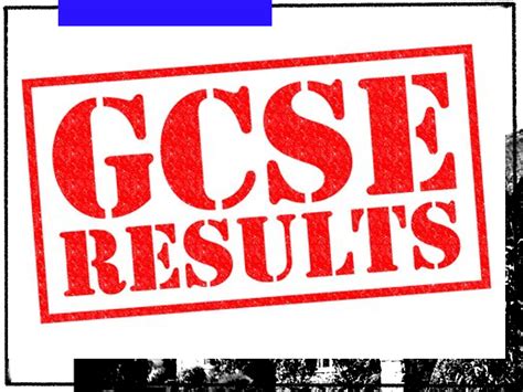 GCSE Mini Tests Teaching Resources