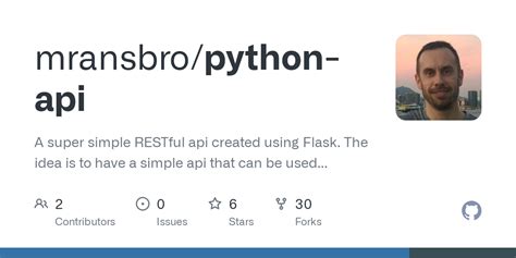 GitHub Mransbro Python Api A Super Simple RESTful Api Created Using Flask The Idea Is To