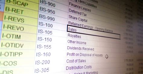 Распределение csv данных по ячейкам excel — teletype