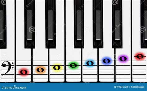 Tasti Del Piano Clef Basso Sulla Doga Con Le Note Colorate