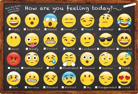 Emoji Feelings Chart Feelings Chart Emotion Chart Emoji Words My Xxx