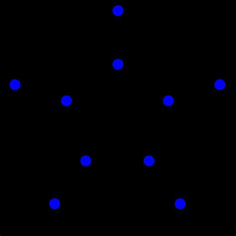 Cubic Graph Alchetron The Free Social Encyclopedia