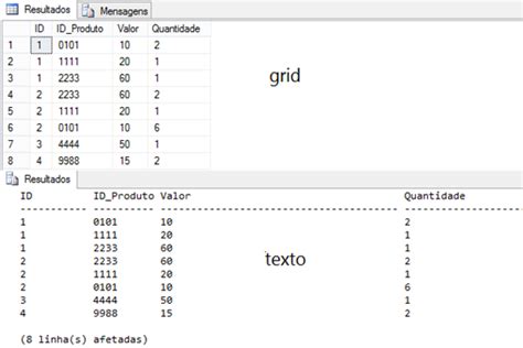 representando dados em xml no sql server
