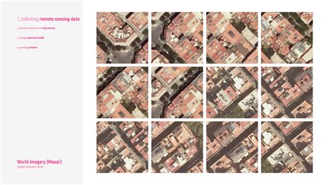 Building Footprint Extraction Iaac Blog