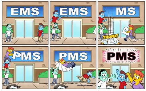 Ems Particle Solutions Ireland And Uk On Linkedin Contaminationcontrol