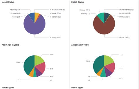javascript modify chart labels r splunk