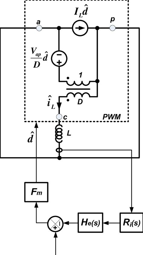 9 Pwm Switch Model And Current Loop With Fixed Voltages Download