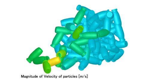Método De Elementos Finitos Conceptos Y Aplicaciones