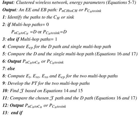algorithm 1 mpst routing algorithm download scientific diagram