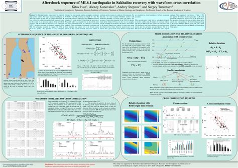 Pdf Aftershock Sequence Of Ml6 1 Earthquake In Sakhalin Recovery With Waveform Cross Correlation