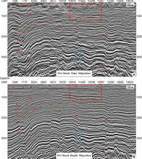 Comparison Of Prestack Time Migration Profilea And Prestack Depth