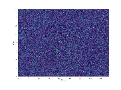 2d Intensity Based Registration — Ewoksndreg 030 Documentation