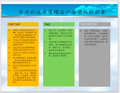 华为的技术管理体系 课件下载 Ipd百科网官网 Ipd咨询 研发管理咨询 研发项目管理 Ipd集成产品研发 Ipd研发管理咨询公司 国内ipd公司咨询公司排名 Ipd体系咨询 Ipd案例分析