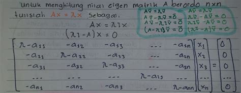 Nilai Eigen Dan Vektor Eigen