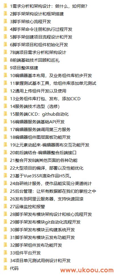 Web前端架构师「完结无密」 优库it资源网