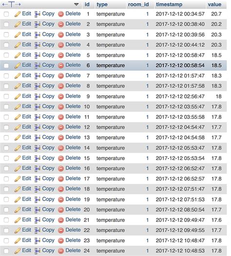 Received Update Triggered Twice Scripts And Rules Openhab Community