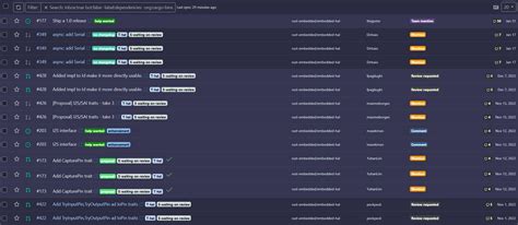 ` org` and ` repo` filters seems to break notification grouping · issue