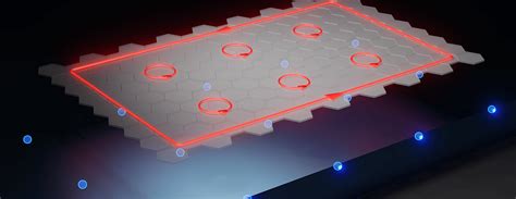 Quantum Hall Effect In Graphene Interface Makes A Difference