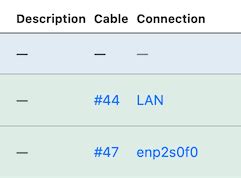 V3 3 Beta1 Connection Field In Interfaces View Of Device Only Shows Name Of Connection Not