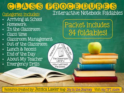 Planning And Introducing Class Procedures Joy In The Journey