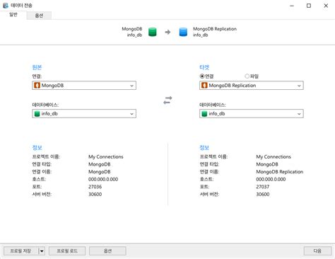 Navicat For Mongodb Mongodb 데이터베이스 관리 및 개발 도구