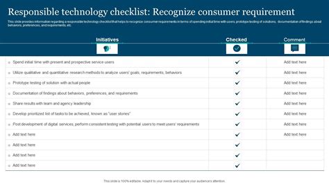 Responsible Technology Playbook Responsible Technology Checklist Recognize